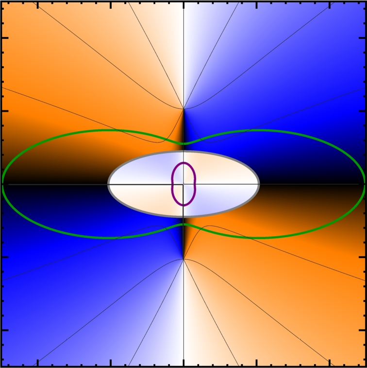 Gravitational Lensing by Galaxies in Galaxy Clusters | Faculty of ...