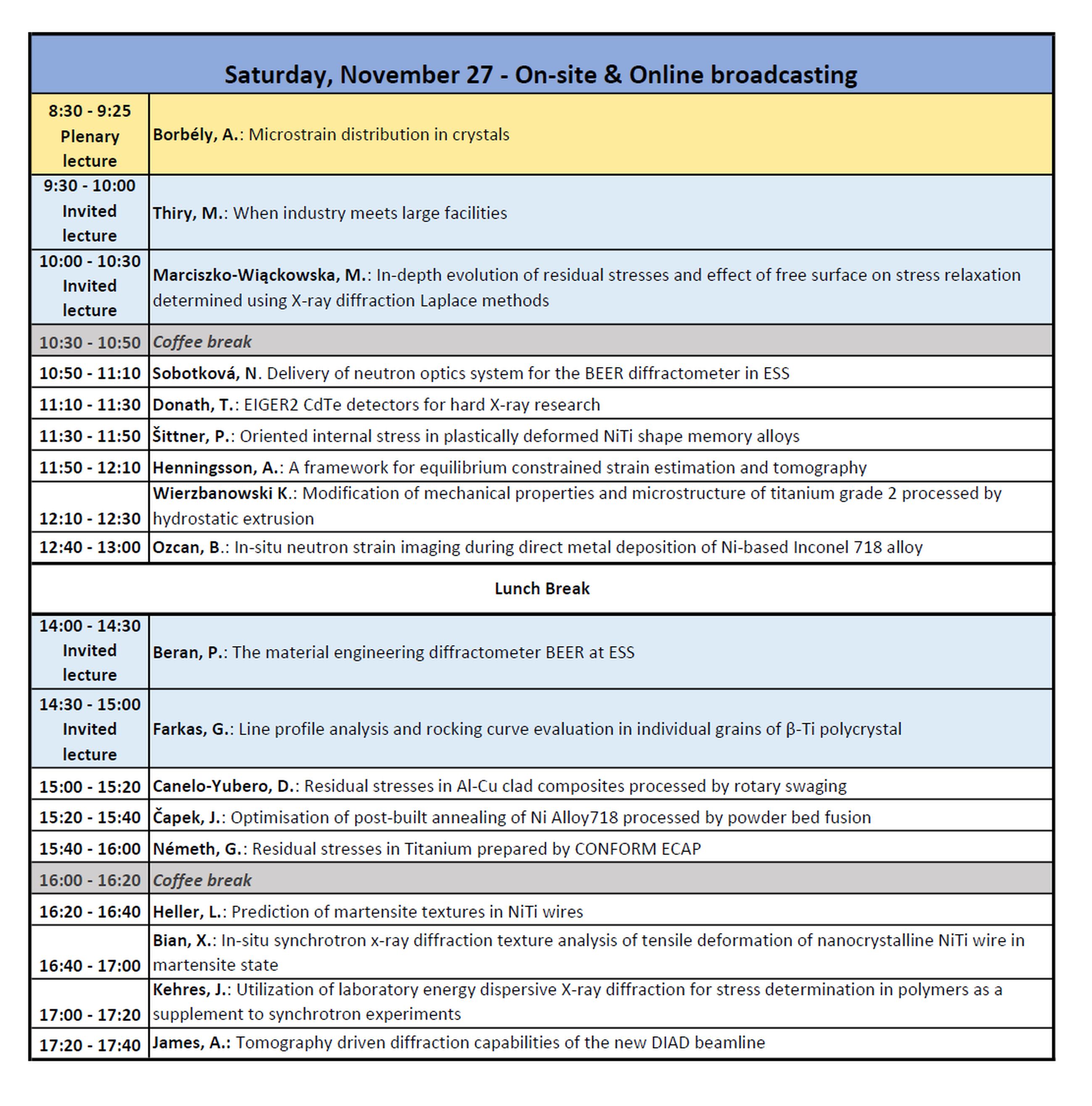 Technical Program | Faculty of Mathematics and Physics
